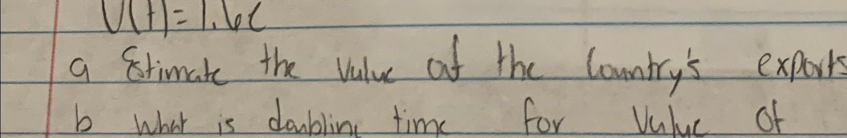 a Estimate the vulue of the Country's exports b ﻿what | Chegg.com