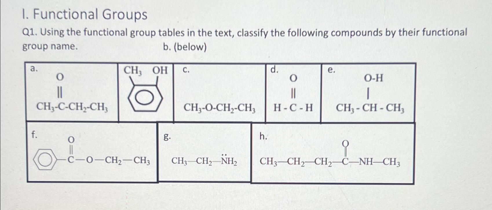 Solved I. Functional GroupsQ1. ﻿Using the functional group | Chegg.com
