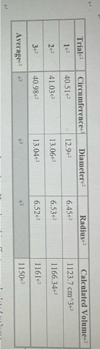 Solved \begin{tabular}{|c|l|l|l|l|} \hline Trial & | Chegg.com