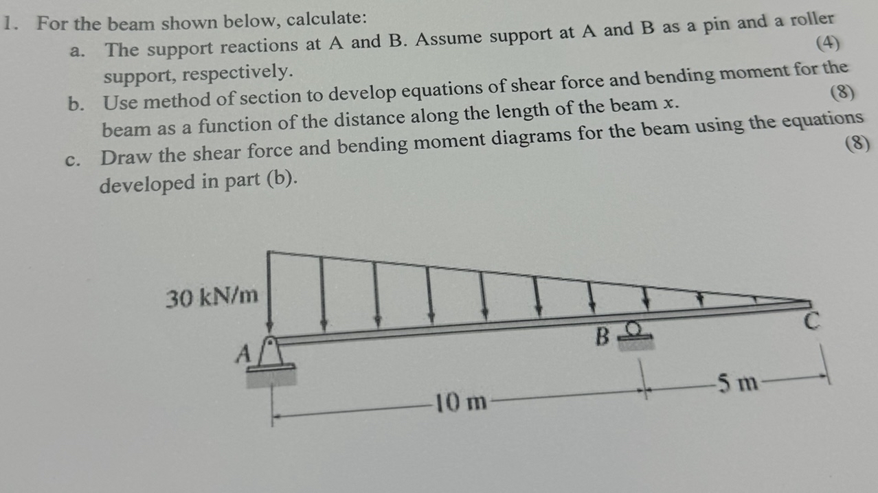 Solved For the beam shown below, calculate:a. ﻿The support | Chegg.com