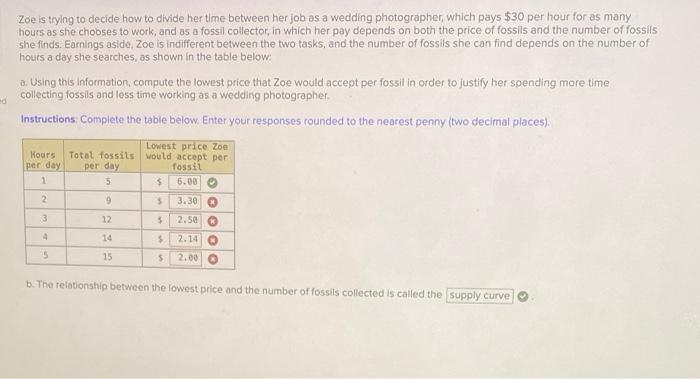 Solved Zoe is trying to decide how to divide her time | Chegg.com