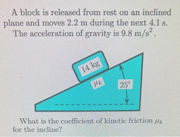 Solved A block is released from rest on an inclined plane | Chegg.com