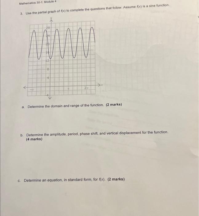 Solved 3. Use the partial graph of f(x) to complete the | Chegg.com