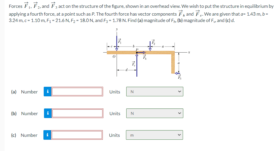 Solved Forces vec(F)1,vec(F)2, ﻿and vec(F)3 ﻿act on the | Chegg.com