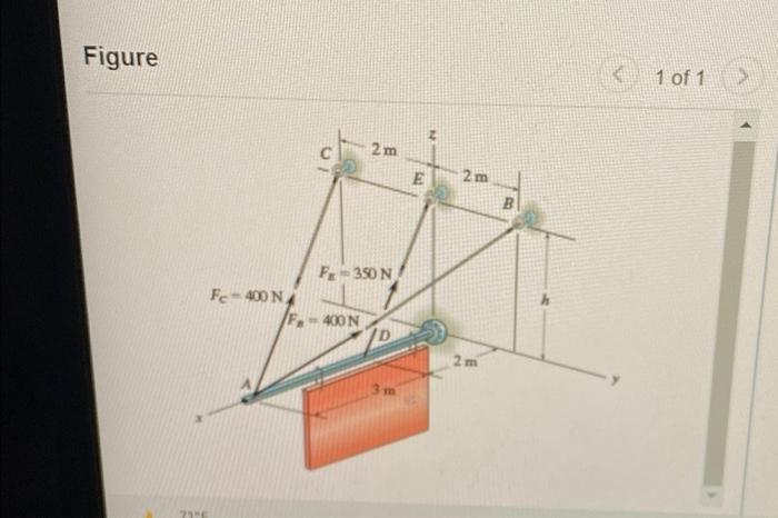 Solved Figure 1 of 1Determine the magnitude of the resultant | Chegg.com