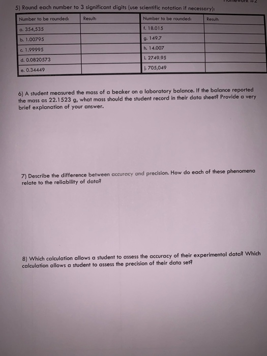 Solved 2) Explain the difference between exact and non-exact | Chegg.com