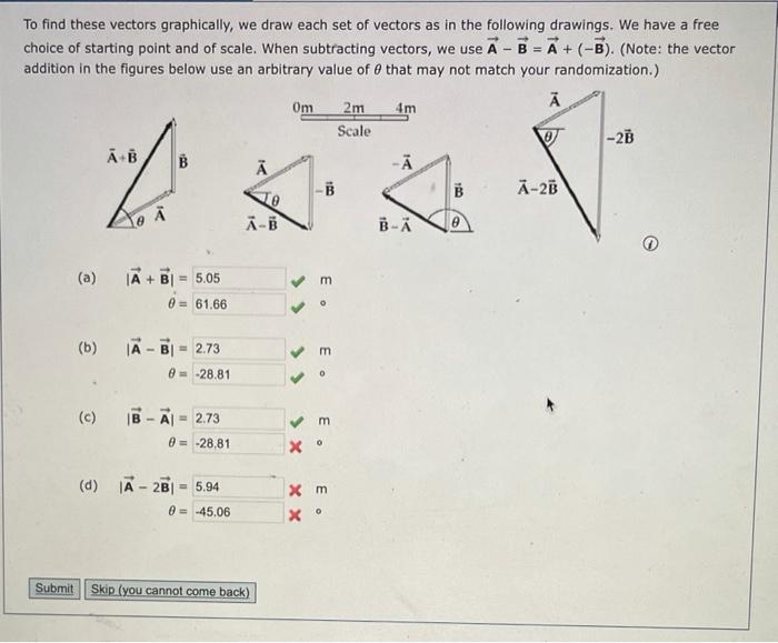 Solved The displacement vectors A and B shown in the figure | Chegg.com