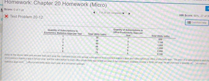 Solved Homework: Chapter 20 Homework (Micro) Score: 0 of 1 | Chegg.com Solved Homework: Chapter 20 Homework (Micro) Score: 0 of 1 | Chegg.com