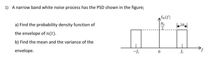 1) A narrow band white noise process has the PSD | Chegg.com