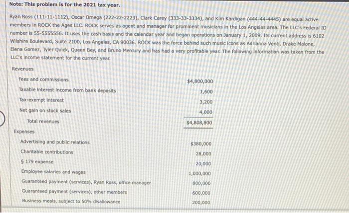 Note: This problem is for the 2021 tax year. Ryan | Chegg.com