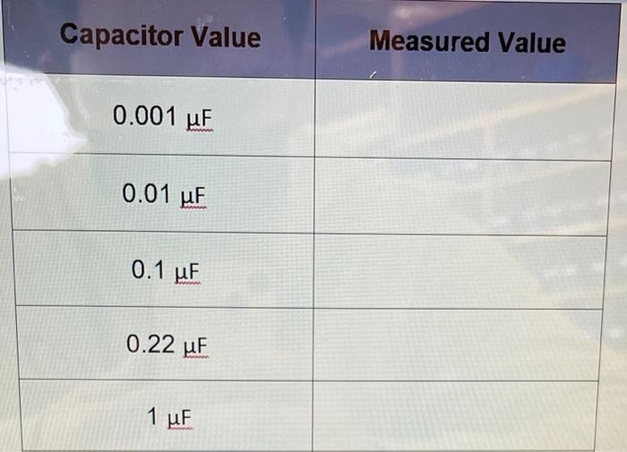 Solved Capacitor Value Measured Value 0.001 uF 0.01 uF 0.1 | Chegg.com