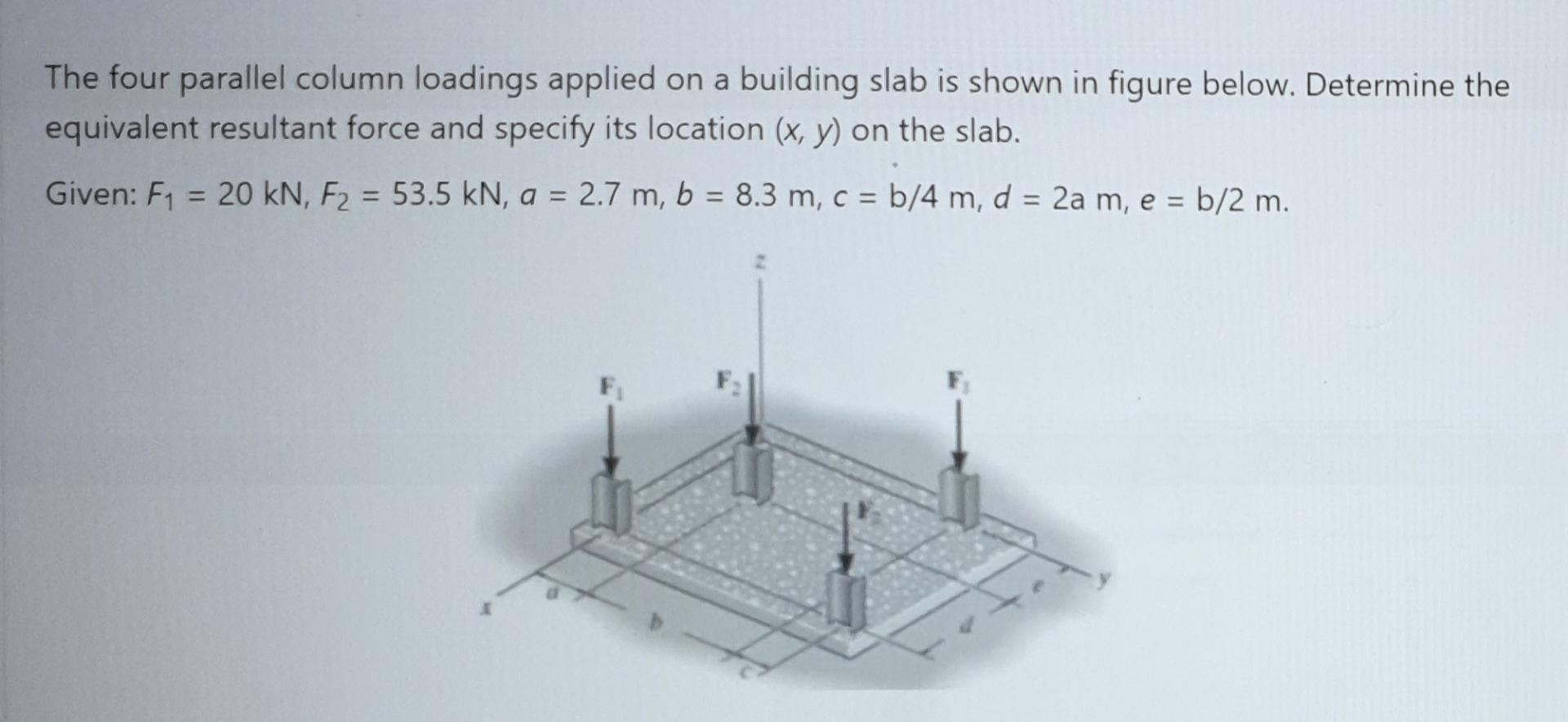 Solved The four parallel column loadings applied on a | Chegg.com