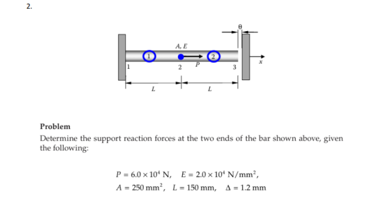 Solved Solve Using MatrixProblemDetermine the support | Chegg.com