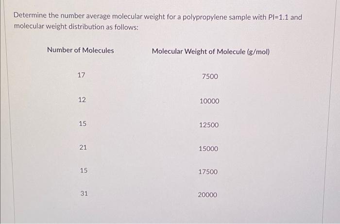 Solved Determine the number average molecular weight for a | Chegg.com