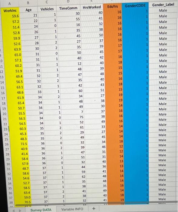 Solved What Does This Histogram Mean And How To Read It