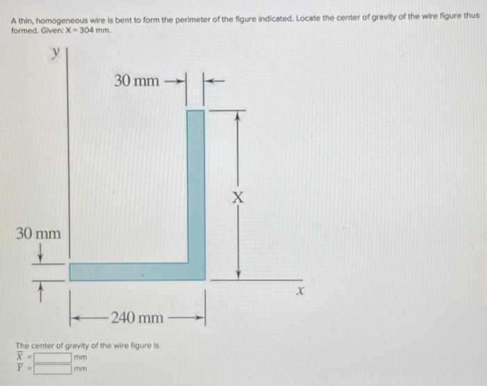 Solved A thin, homogeneous wire is bent to form the | Chegg.com
