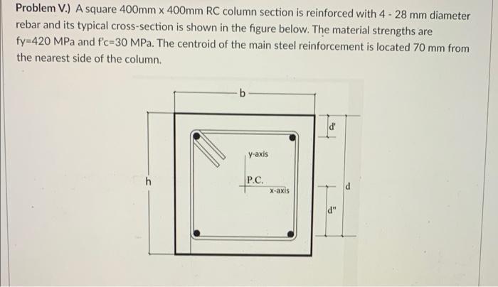Solved Problem V.) A square 400mm x 400mm RC column section | Chegg.com