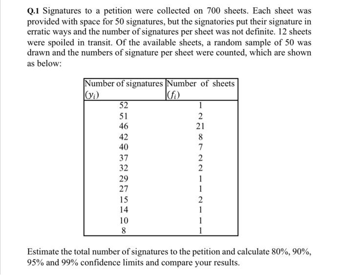 Solved Q.1 Signatures to a petition were collected on 700 | Chegg.com