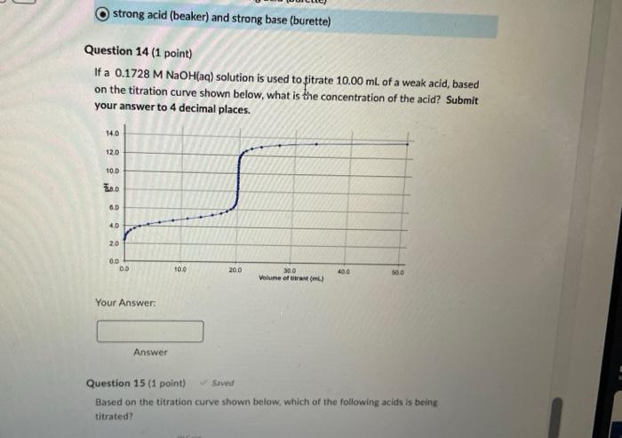 Solved Question 14 (1 point) on the titration curve shown | Chegg.com