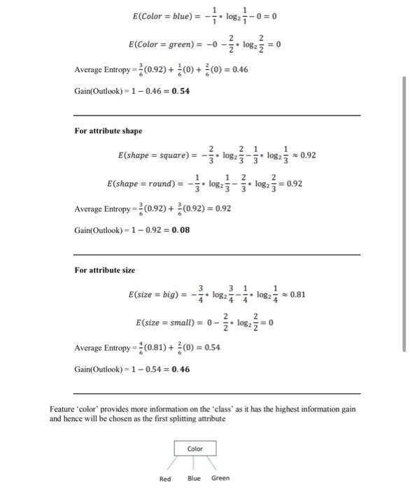 Solved 1. For the following data set, apply ID3 separately, | Chegg.com