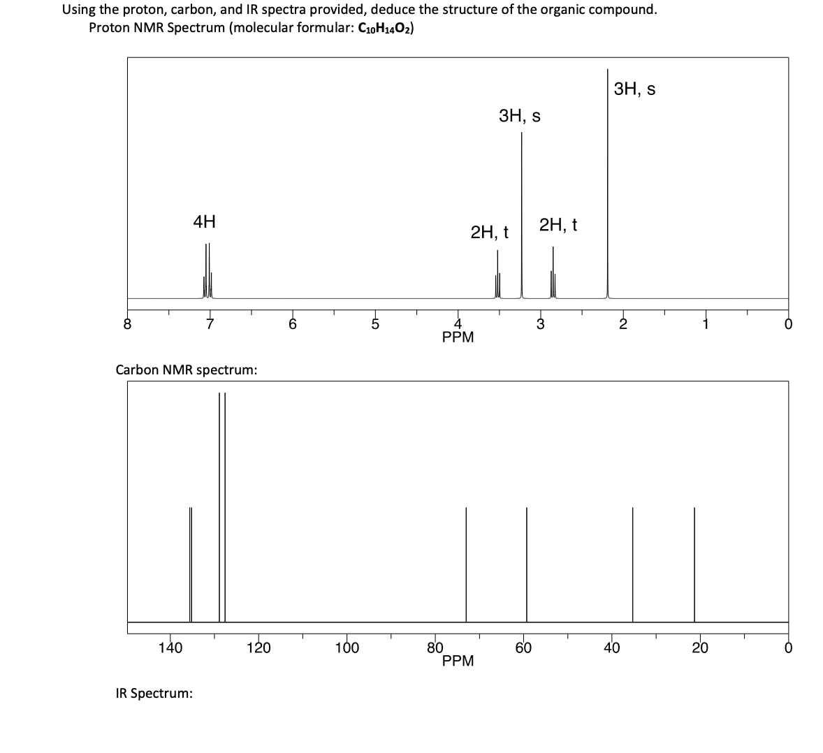 Solved NMR ﻿& IR ﻿ProblemsUsing the proton, carbon, and IR | Chegg.com