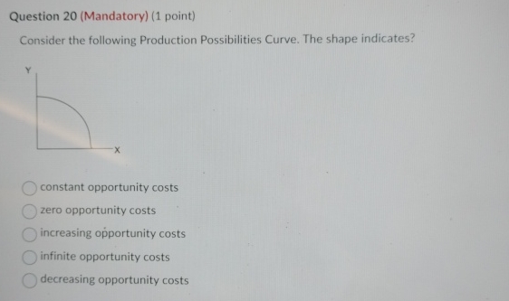 Solved Question 20 (Mandatory) (1 ﻿point)Consider the | Chegg.com