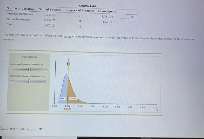 Solved Attempts Do No Harm/7 12. Comparing ANOVA and the t | Chegg.com