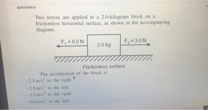 Solved QUESTION 6 Two forces are applied to a 2.0-kilogram | Chegg.com