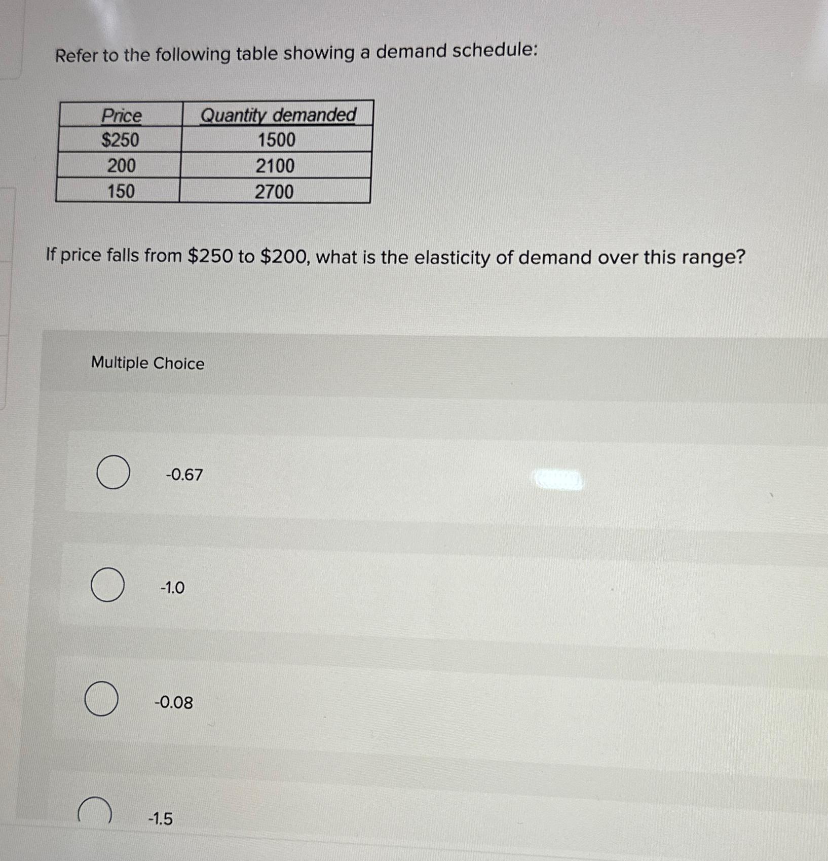 Solved Refer to the following table showing a demand | Chegg.com
