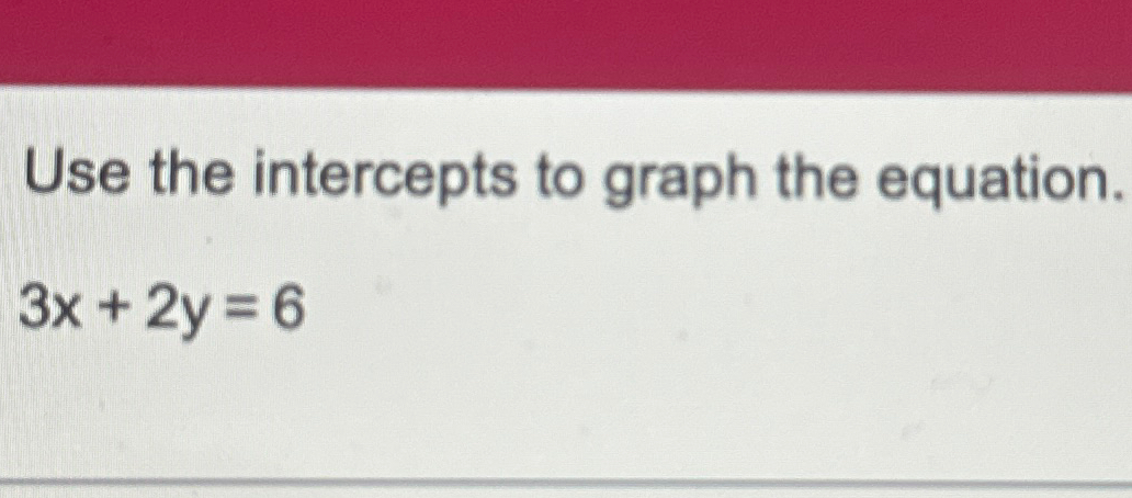 Solved Use the intercepts to graph the equation.3x+2y=6 | Chegg.com