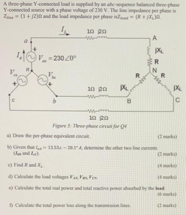 Solved A three-phase Y-connected load is supplied by an | Chegg.com