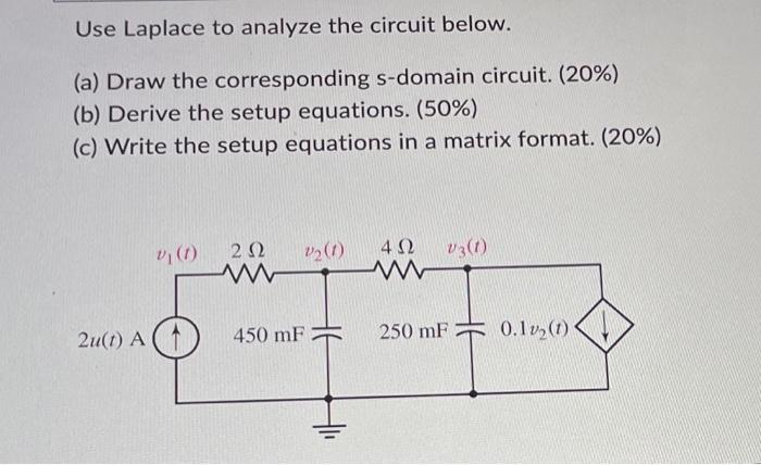 Solved Use Laplace to analyze the circuit below. (a) Draw | Chegg.com
