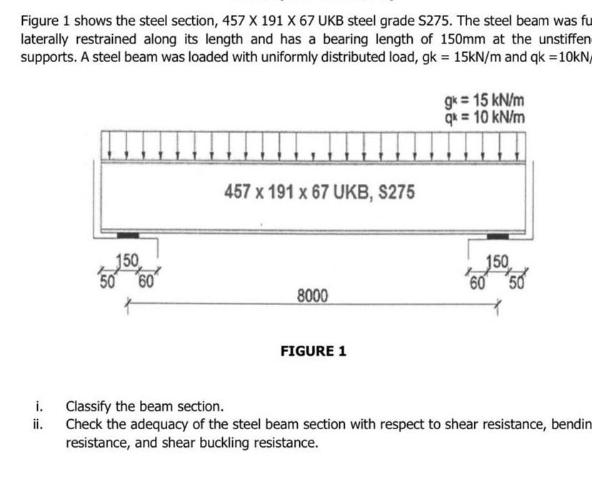 Solved Figure 1 shows the steel section, 457 X 191 X 67 UKB | Chegg.com Solved Figure 1 shows the steel section, 457 X 191 X 67 UKB | Chegg.com