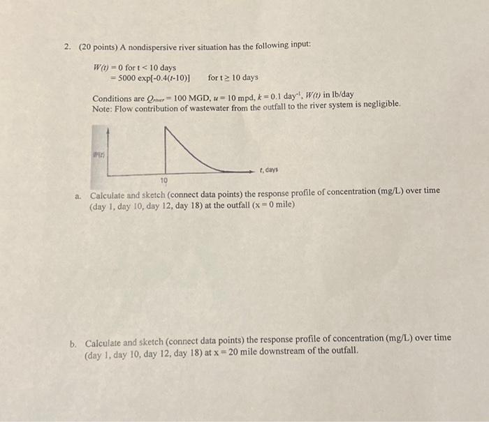 Solved (20 points) A nondispersive river situation has the | Chegg.com