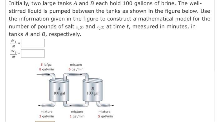 Solved Initially, two large tanks A and B each hold 100 | Chegg.com