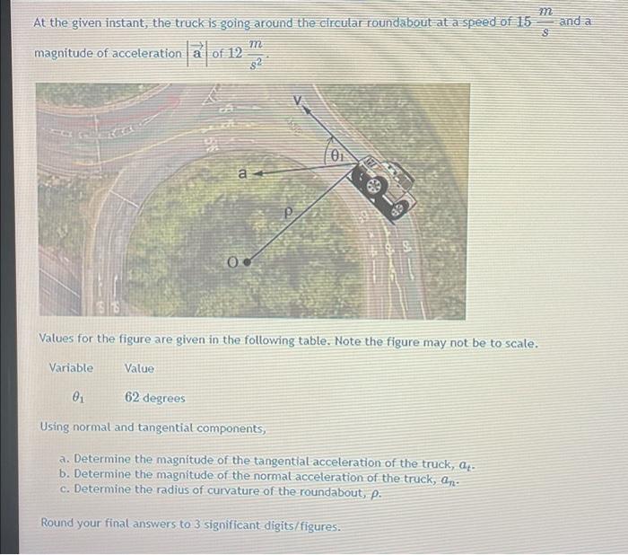 Solved Determine the magnitude of the tangential and normal | Chegg.com