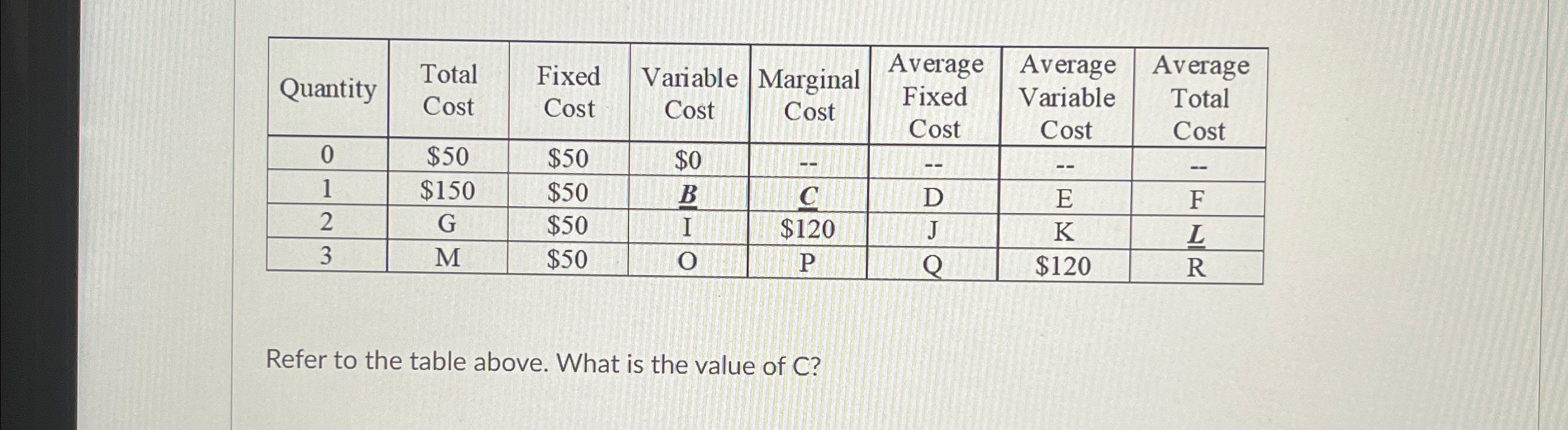 Solved \table[[Quantity,\table[[Total],[Cost]],\table[[Fixed | Chegg.com