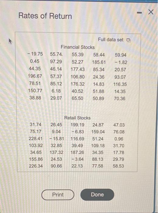 Solved Stocks may be categorized by industry. The | Chegg.com