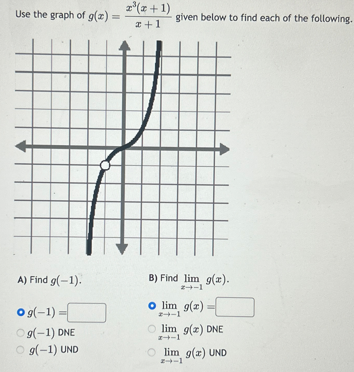 Solved Use the graph of g(x)=x3(x+1)x+1 ﻿given below to find | Chegg.com