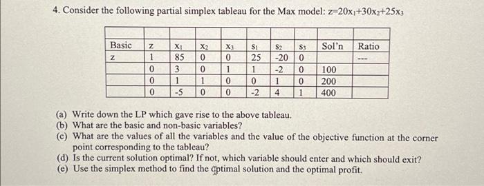 Solved 4. Consider the following partial simplex tableau for | Chegg.com