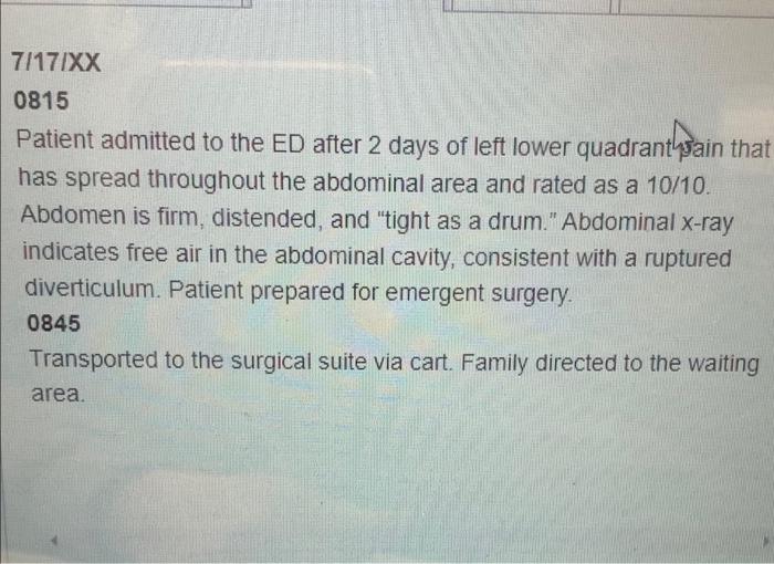 Solved Scenario The Nurse Is Caring For A 64 year old Female Chegg