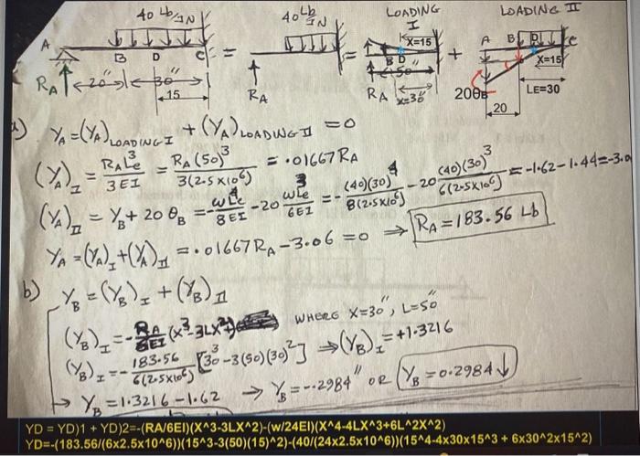 1. For the beam and loading shown use the | Chegg.com