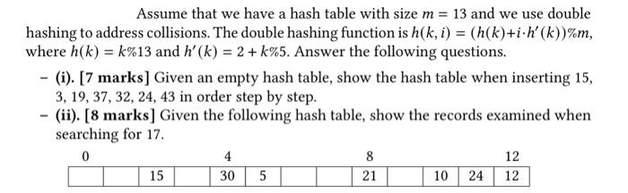 Solved Assume that we have a hash table with size m=13 and | Chegg.com