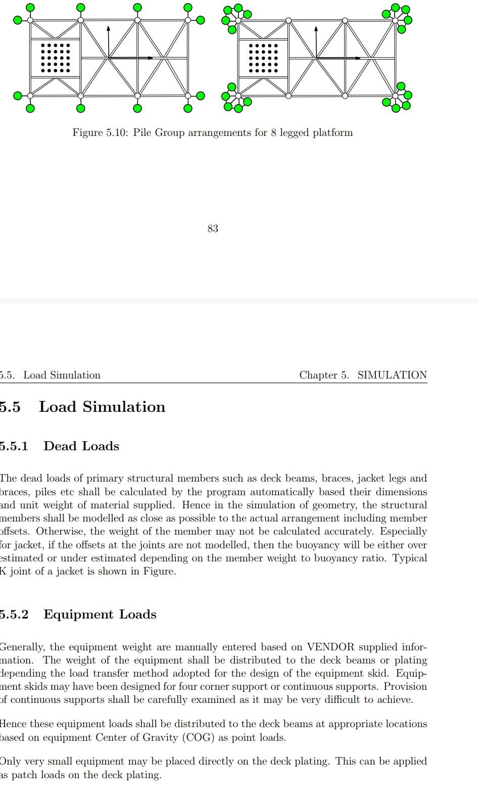 Solved Figure 5.10: Pile Group arrangements for 8 legged | Chegg.com
