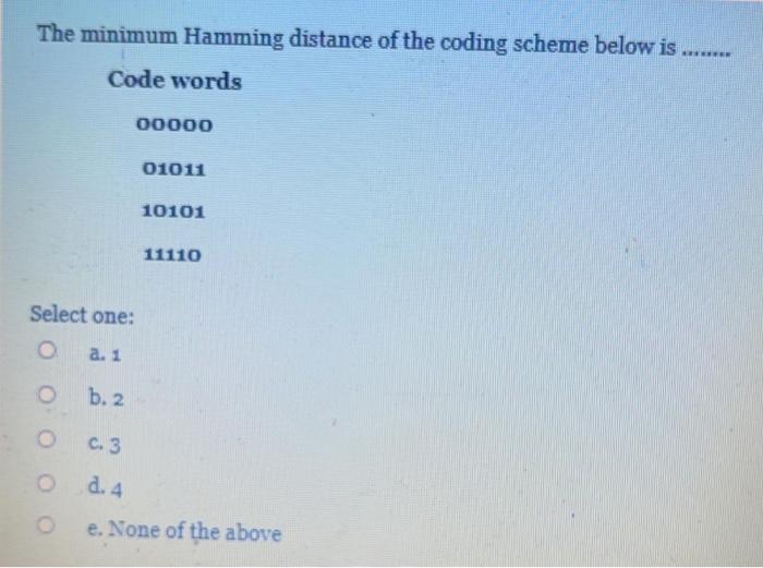 Solved The Minimum Hamming Distance Of The Coding Scheme 8617