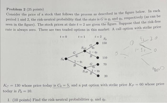 Problem 2 ( 25 points) Consider the price of a stock | Chegg.com