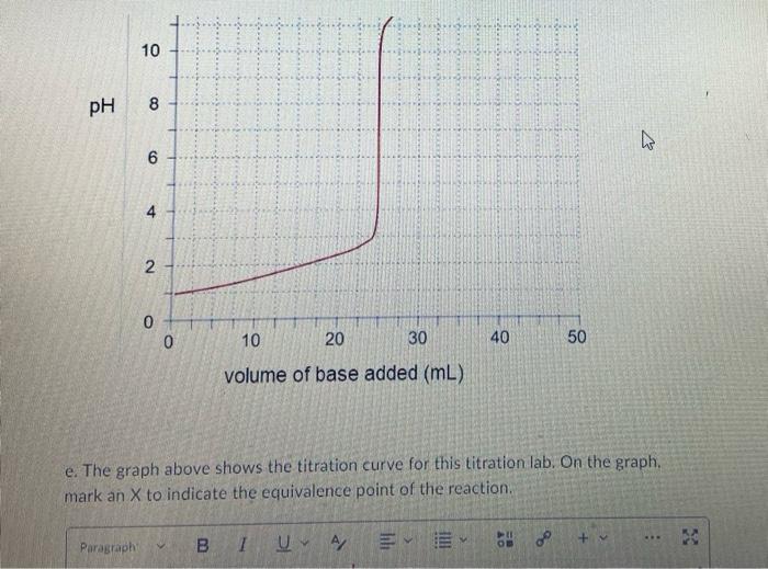 Solved g. Using the graph below (including the titration | Chegg.com
