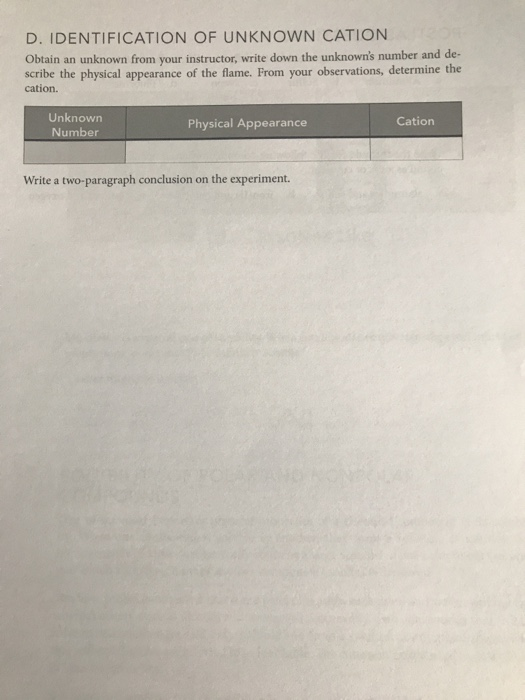 D. IDENTIFICATION OF UNKNOWN CATION Obtain an unknown | Chegg.com