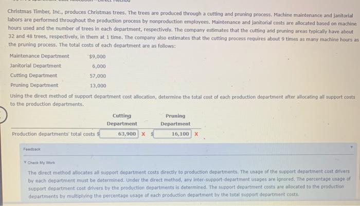 Solved Christmas Timber, Inc., produces Christmas trees. The | Chegg.com