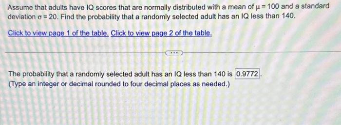Solved Assume that adults have IQ scores that are normally | Chegg.com